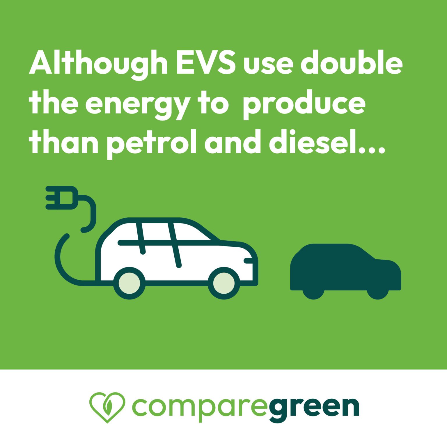 Negatives of electric cars